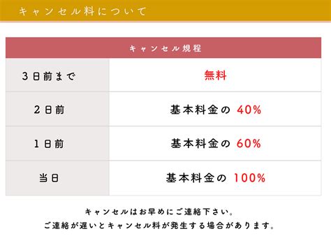 料金システム｜北海道･札幌コンパニオン｜札幌スーパーコンパニオン わっしょい！