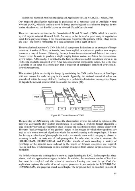 Passive Sonar Detection And Classification Based On Demon Lofar Analysis And Neural Network