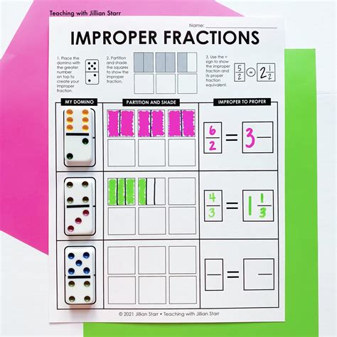 6 Activities To Practice Equivalent Fractions In Third Grade