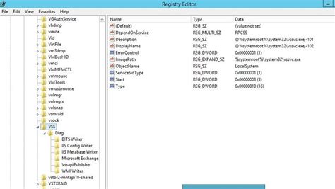Vss Service On Windows Server 2012 R2 Is Missing 4 By Ramialhasani7384 Windows Spiceworks