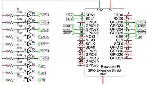 3 Chapter LED Bar Graph Fnk0066 Docs V1 0 0 Documentation