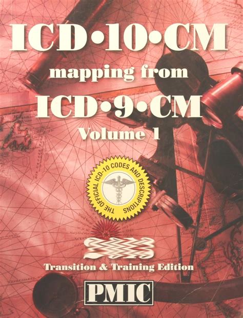 Chiropractic ICD Code Course Chiropractic Diagnosis