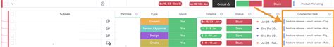 Copying And Connecting Subitems To Items In A Destination Board