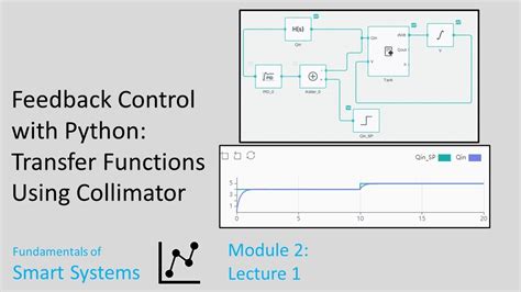Feedback Control With Python Transfer Functions Using Collimator Youtube