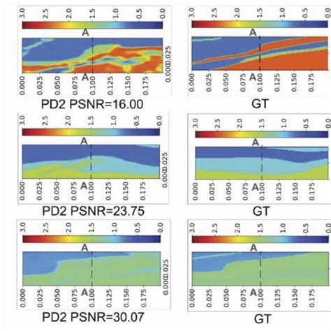 Reconstructed Velocity Models Geotechnical Sections A 1st Rowb 2nd Download Scientific