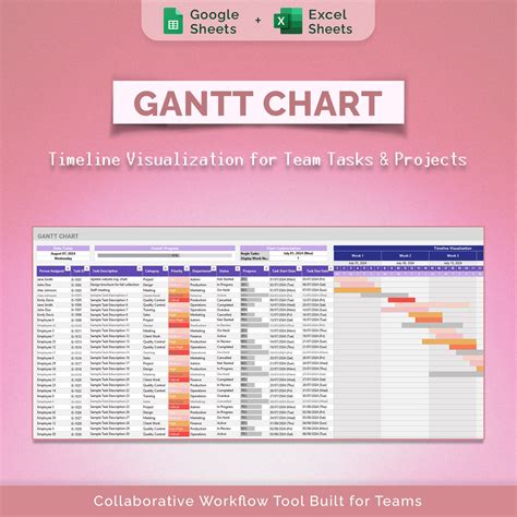 Gantt Chart Tool Advance Daily