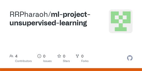 Github Rrpharaoh Ml Project Unsupervised Learning