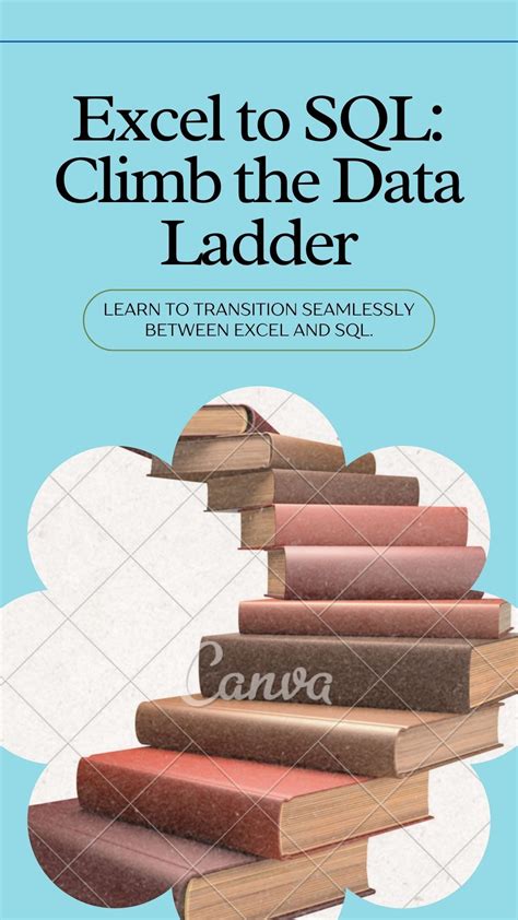 Learn Excel And Sql With Brattle Multiconcepts Akeem Mustapha Aca