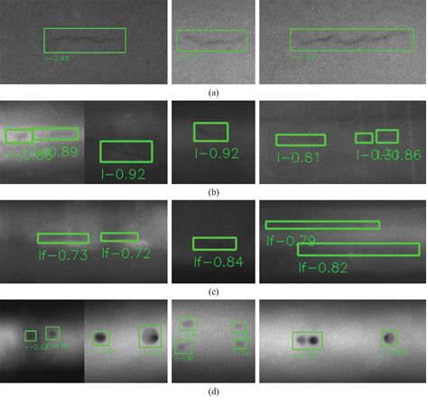 Table 1 From Active Learning Based Complex Pipeline Weld Defect