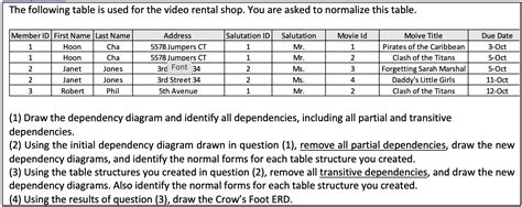 solved 1 draw the dependency diagram and identify all