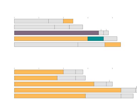A Power Struggle Over Cobalt Rattles The Clean Energy Revolution The New York Times