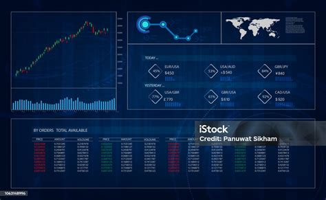 Hud Gui 인터페이스 무역 어떤 목적을 위해 좋은 디자인 거래 플랫폼입니다 외환 주식 무역 패턴입니다 벡터 일러스트 레이 션 개념에 대한 스톡 벡터 아트 및 기타 이미지