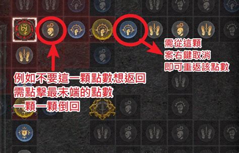 暗黑破壞神4 巔峰點數 雕紋 篇