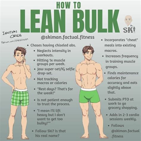 How To Lean Bulk Tập Thể Dục Thói Quen Tập Thể Dục Kế Hoạch Thể Dục