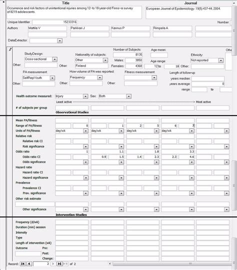 Copy Of Electronic Database Abstraction Form Download Scientific Diagram