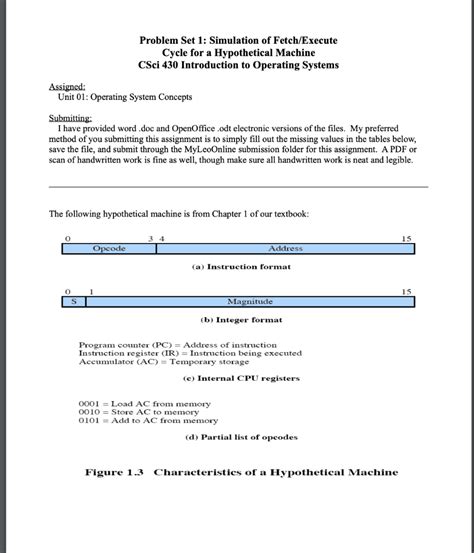 Solved Problem Set 1 Simulation Of Fetch Execute Cycle For Chegg Com