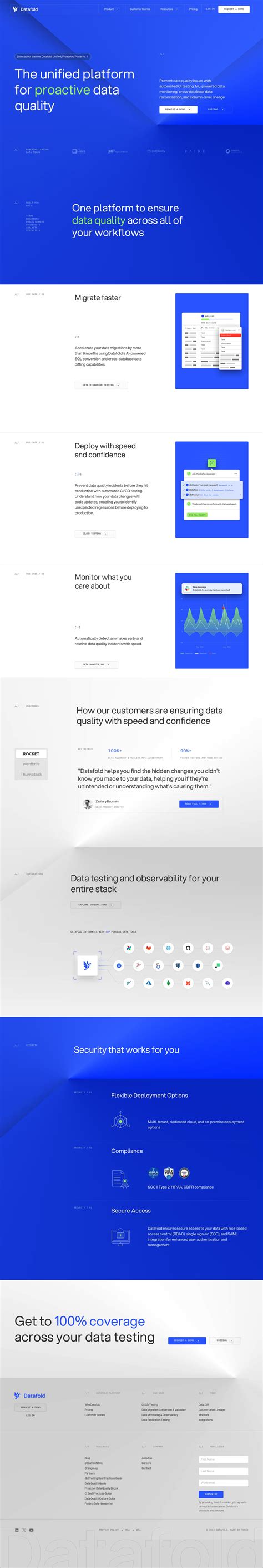 Saaspo Datafold Landing Page