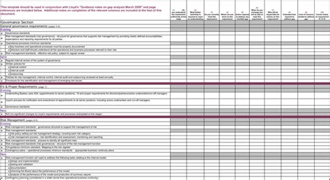 Free Gap Analysis Template Xls 62KB 5 Page S Free Gap Analysis Template Xls 62KB 5 Page S