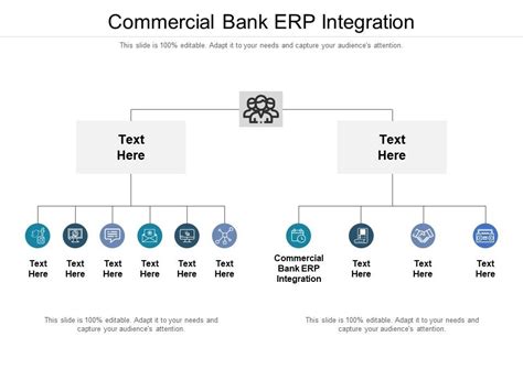 Commercial Bank Erp Integration Ppt Powerpoint Presentation Show Icon