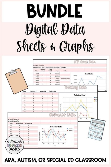 Bundle Digital Data Tracking Sheets With Graphs IEP Data Behavior Data Iep Goals Iep