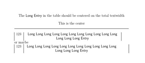 Horizontal Alignment Center Text On Textwidth In A Column Of A Table TeX LaTeX Stack Exchange