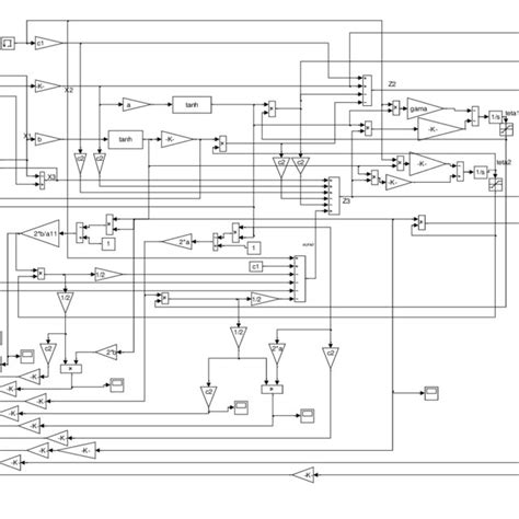 a simulating in matlab simulink backstepping control 38 and adaptive