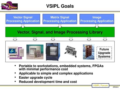 M Richards D Campbell Presenter R Judd J Lebak And R Ppt Download