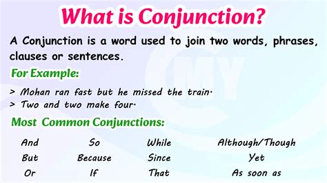 Conjunctions Meaning Definition Types Usage And Examples