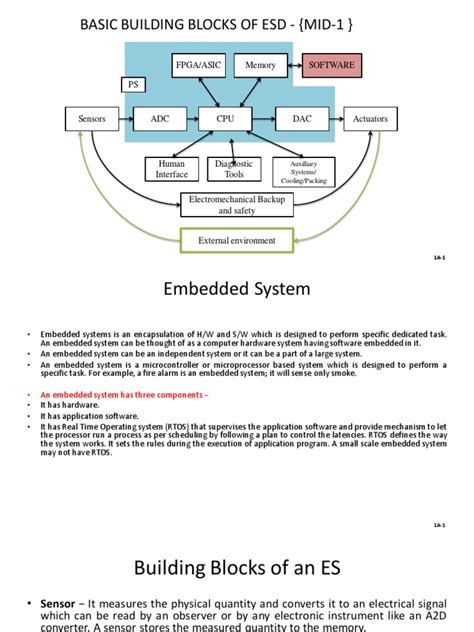 esd mid1 pdf embedded system microcontroller