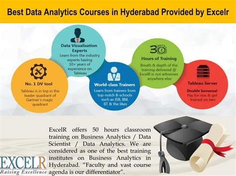 Ppt Best Data Analytics Courses In Hyderabad Provided By Excelr