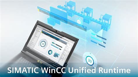 Phần Mềm Simatic Wincc Unified Runtime Siemens Software