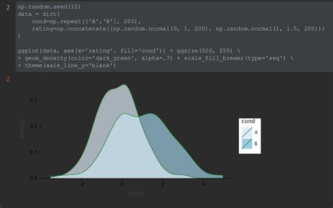 White Background Needed When Plot Is Shown On A Dark Backdrop In PyCharm Dark Scheme Issue