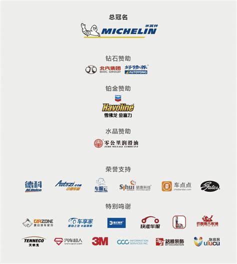 揭秘6大亮點第二屆中國汽車後市場連鎖發展論壇更多驚喜等你來 每日頭條