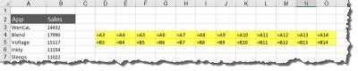 3 Ways To Transpose Excel Data Xelplus Leila Gharani