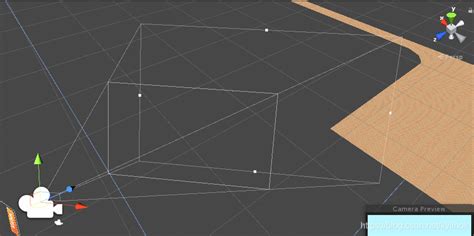 unity填坑之俯视角相机水平面方向移动 unity如何让摄像机计算角度 始终平视前方 csdn博客