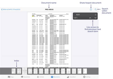 5 Documents Page