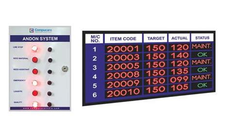 Andon Display Systems At Best Price In India