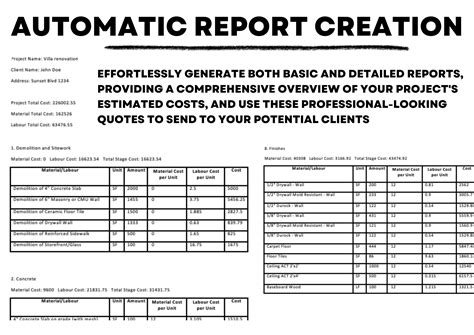 Drywall Project Cost Estimate Excel Budgeting Template Construction Files