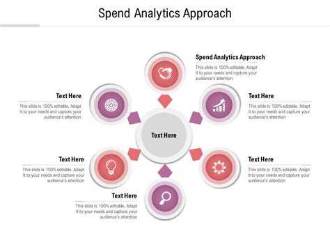 Spend Analytics Approach Ppt Powerpoint Presentation Slides Guide Cpb Presentation Graphics