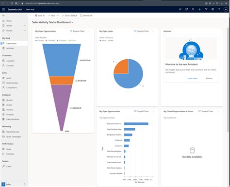 How To Create Dynamics 365 Crm Trial Arbistech