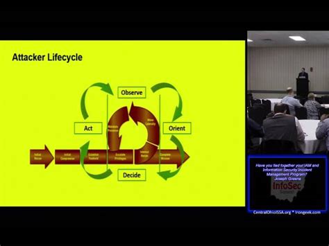 Conference Talks Talk Have You Tied Together Your Iam And Information