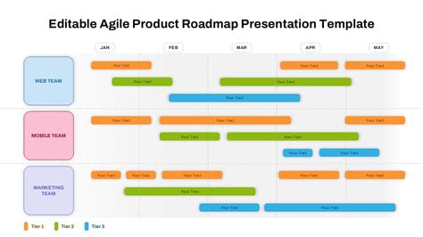 Weekly Product Launch Timeline Template For PowerPoint And Google