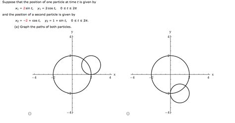 Solved Suppose That The Position Of One Particle At Time T