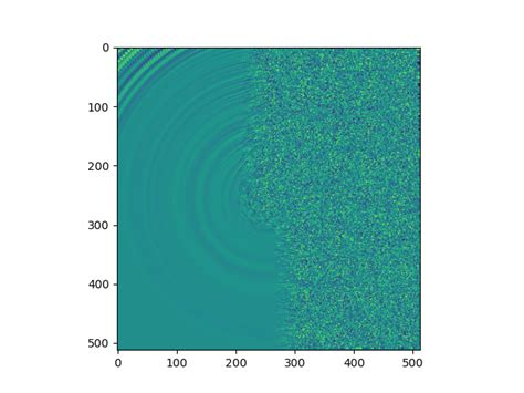 Bug Ndimagerotate Has Bad Output With Order1 And Inplace Operation
