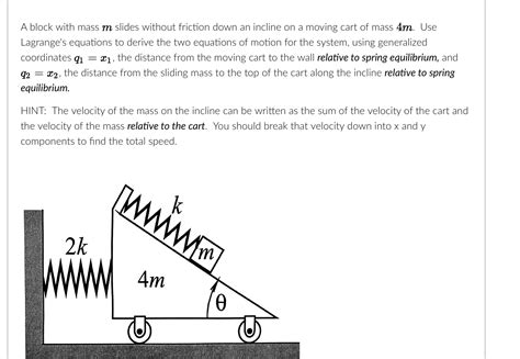 Solved A Block With Mass M Slides Without Friction Down An