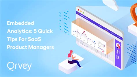 Embedded Saas Analytics Definition Benefits And Features