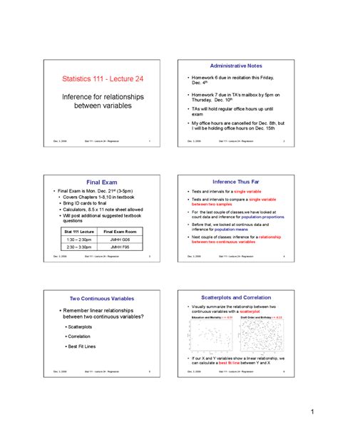 Inference For Relationship Between Variables Lecture Slides Stat