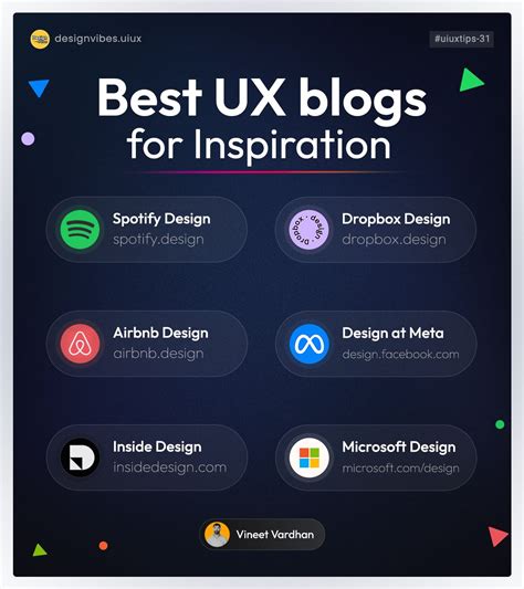 Vineet Vardhan On Linkedin Ui Ux Webdesign Interfacely Uxswipe Graphicdesign Css Figma