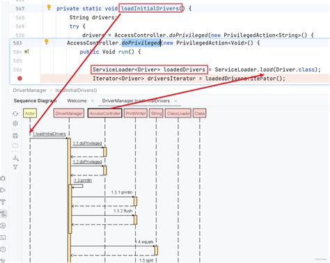 数据库连接中classforname是做什么的，可不可以不写，怎么还有serviceloaderclassfornam在数据库连接e什么