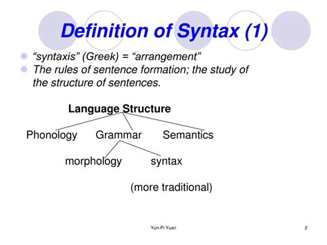 Ppt Syntax Powerpoint Presentation Free Download Id572036